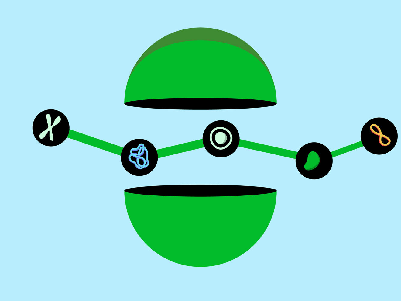 About us • RTW Investments